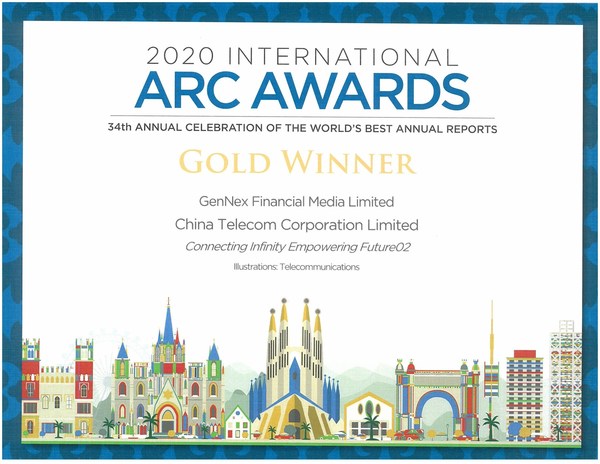China Telecom's Annual Report Ranked No.7 of "Top 100 Reports Worldwide ...