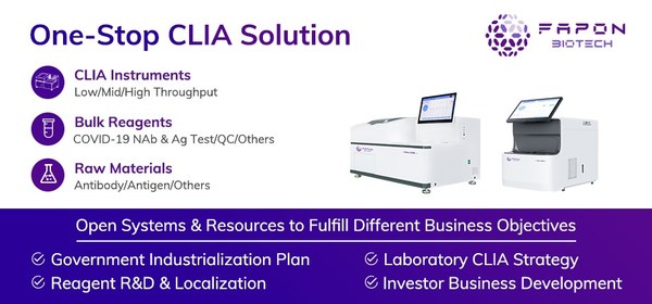 One-Stop CLIA Solution with Open Systems and Resources Makes Evolution ...
